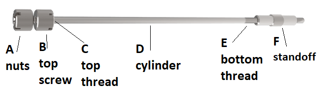 GPU mounting guide - Open Benchtable - World's best PC Test Bench