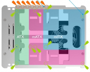 Motherboard mounting guide for Open Benchtable and OBT Mini - Open ...